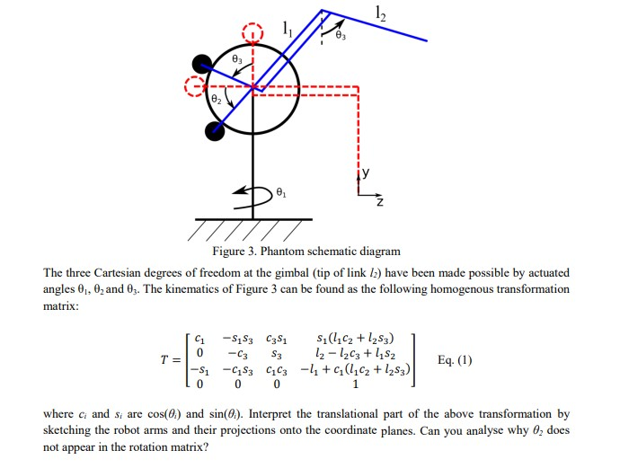 Figure 3. Phantom schematic diagram The three | Chegg.com