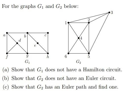 Solved For the graphs G1 and G2 below: (a) Show that G1 does | Chegg.com