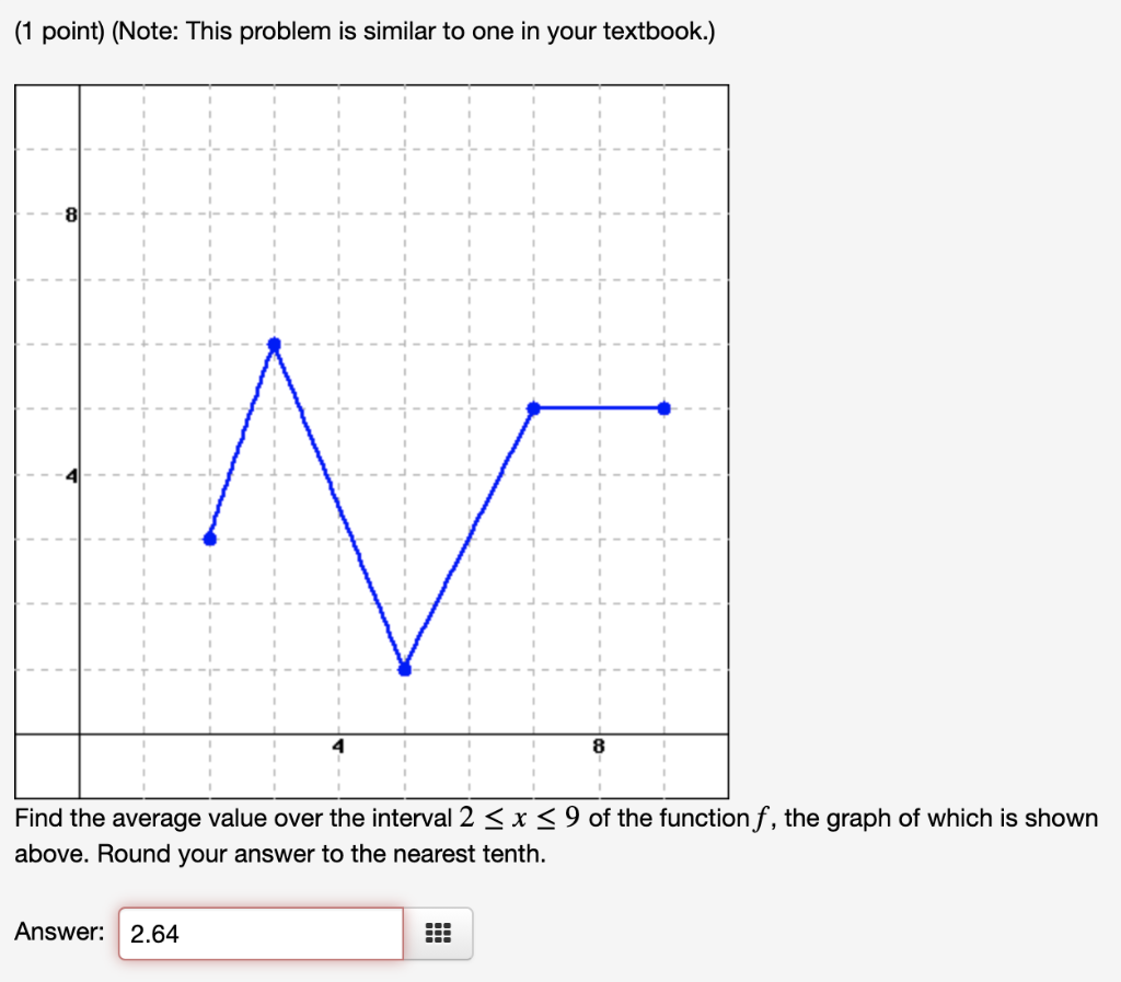 Average Value Of A Function Over An Interval Calculator College Algebra
