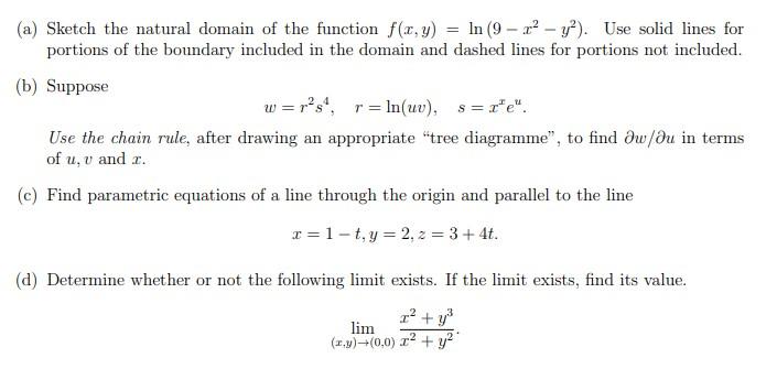 Solved (a) Sketch the natural domain of the function | Chegg.com