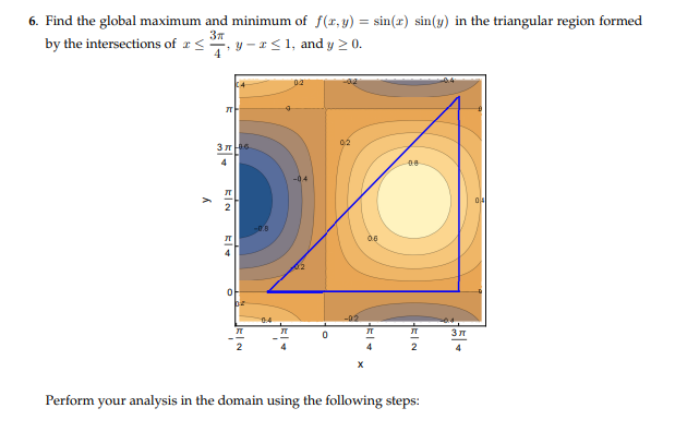Solved 6. Find the global maximum and minimum of | Chegg.com