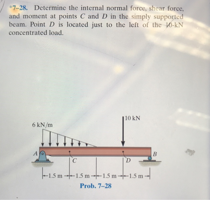 Solved 7-28. Determine the internal normal force, shear | Chegg.com