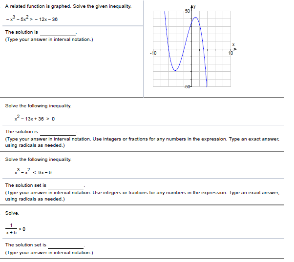 Solved ˋ A related function is graphed. Solve the given | Chegg.com