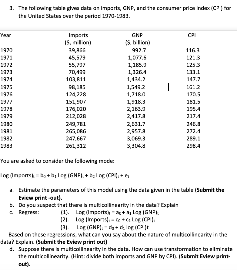 3. The following table gives data on imports, GNP, | Chegg.com