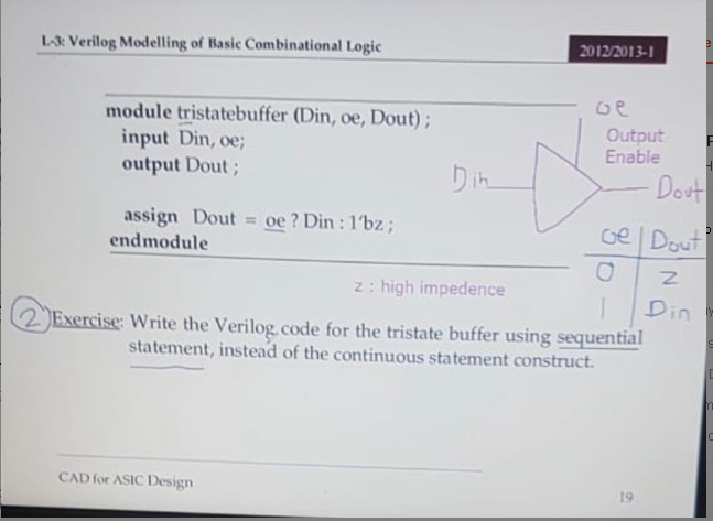 Solved 1-3: Verilog Modelling of Basic Combinational Logic | Chegg.com