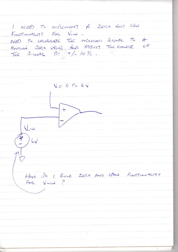 Solved I need to implement a zero and span functionality for | Chegg.com