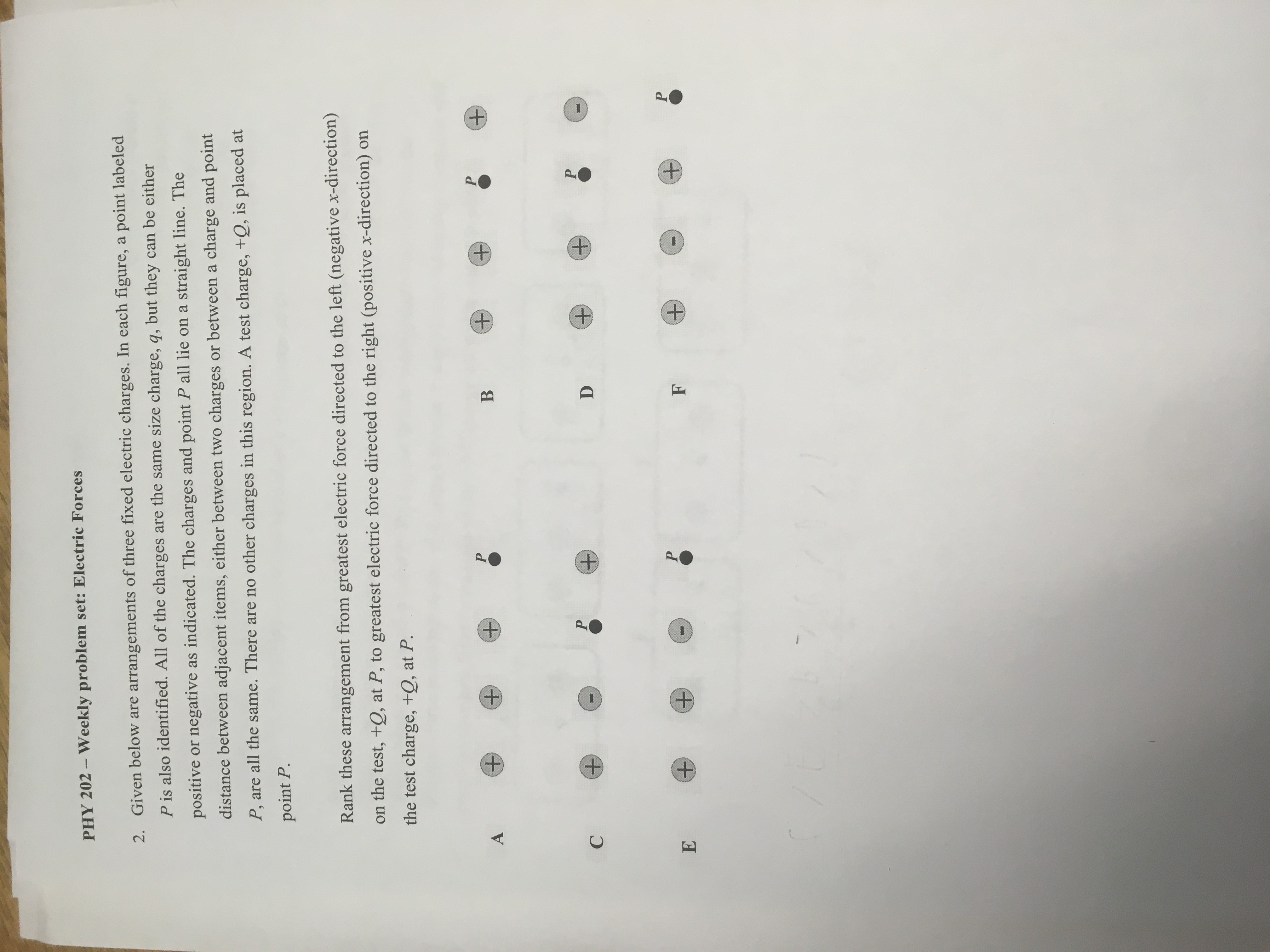 Solved PHY 202 - Weekly problem set: Electric Forces 2. | Chegg.com