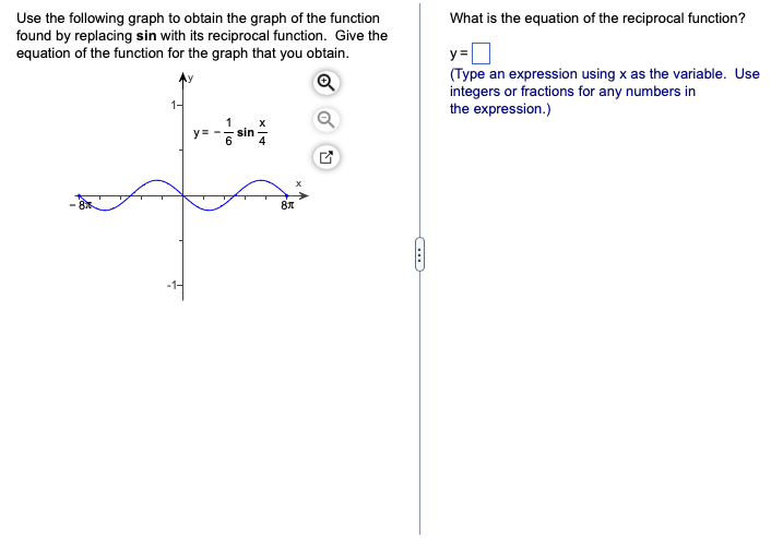 Solved Use the following graph to obtain the graph of the | Chegg.com