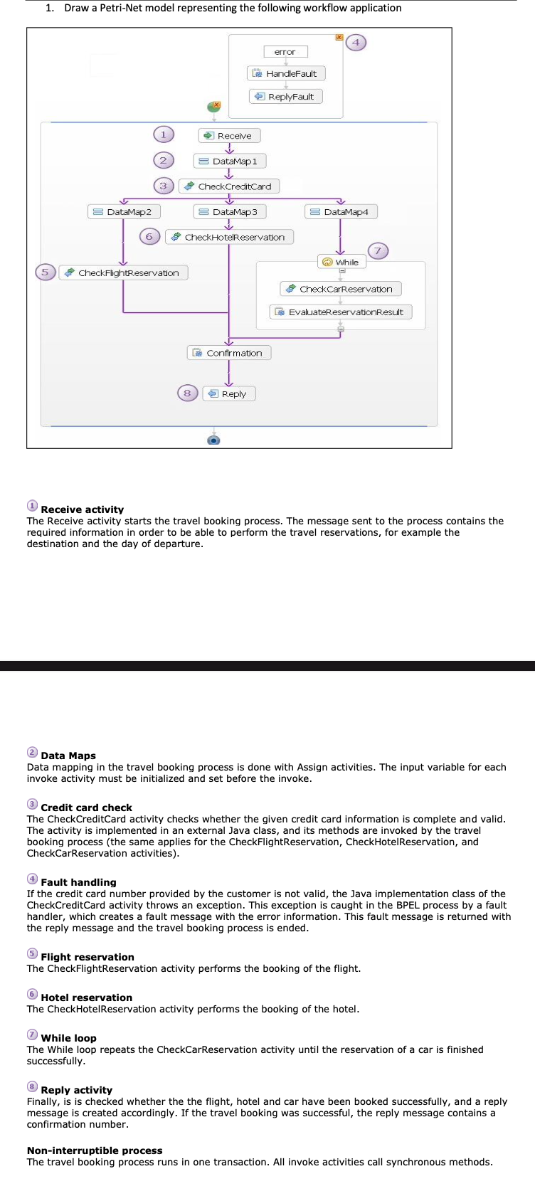 1. Draw a Petri-Net model representing the following | Chegg.com