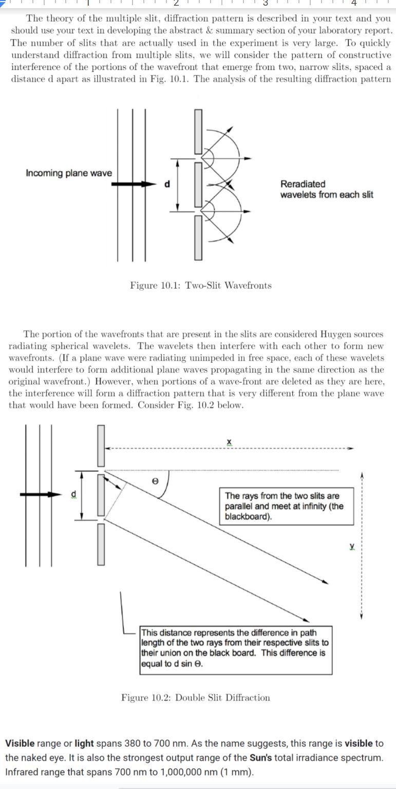 Solved The theory of the multiple slit, diffraction pattern | Chegg.com