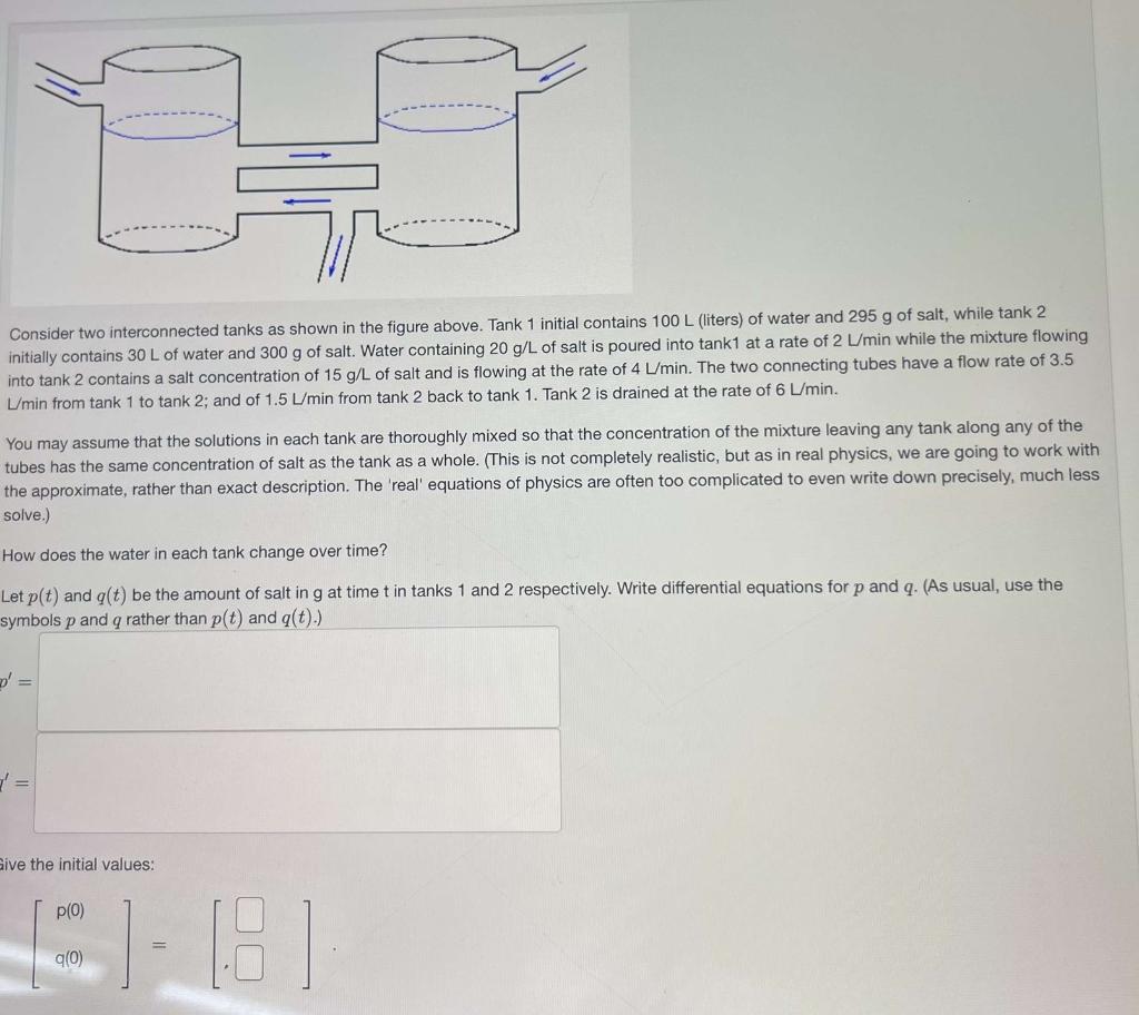 Consider two interconnected tanks as shown in the | Chegg.com