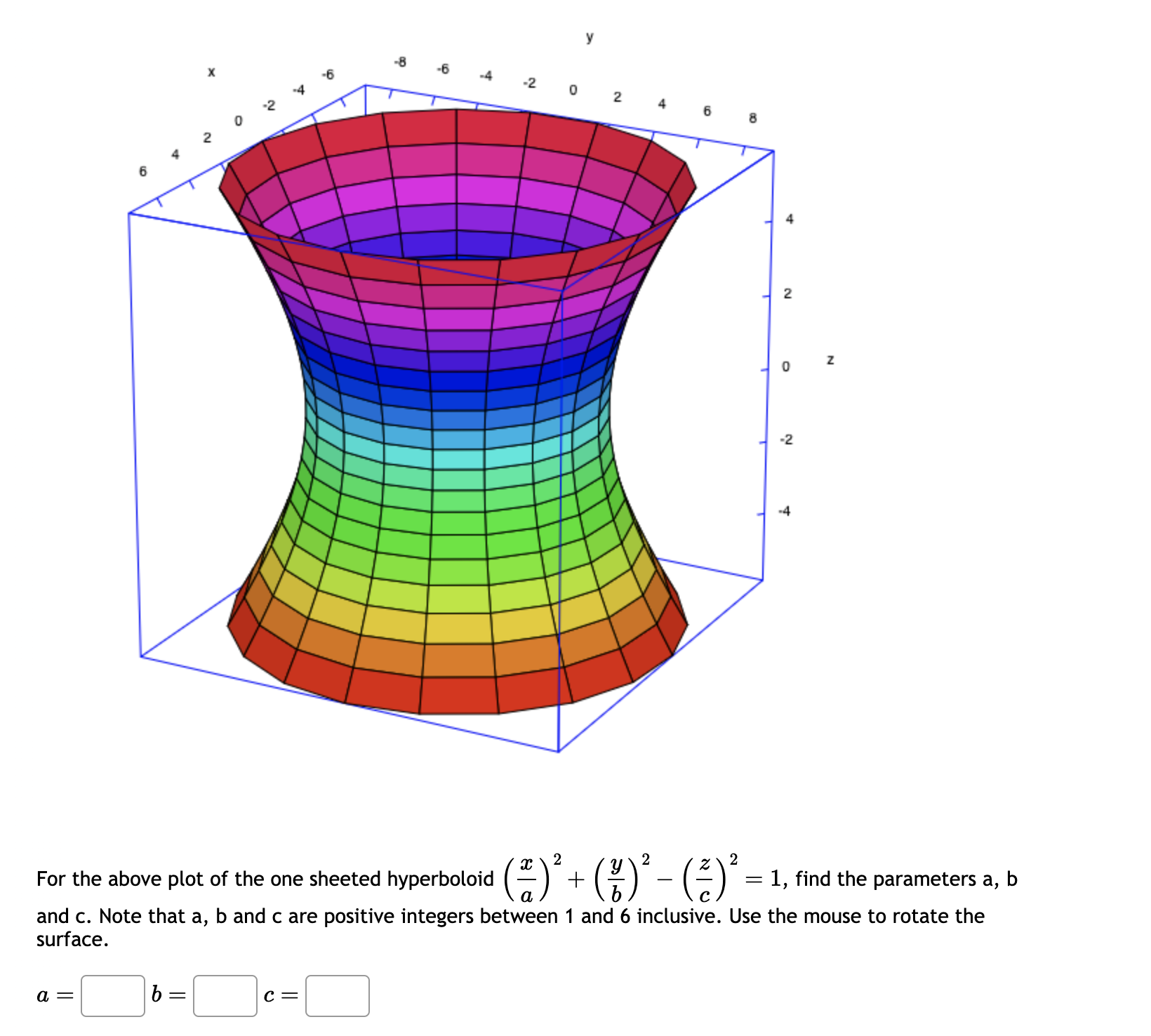 Solved For the above plot of the one sheeted hyperboloid | Chegg.com