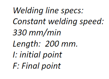 ROBOT FOR WELDING EXERCISE 1. Number of degrees of | Chegg.com