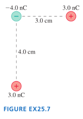 Solved (Knight Problem 25.7) What is the electric potential | Chegg.com