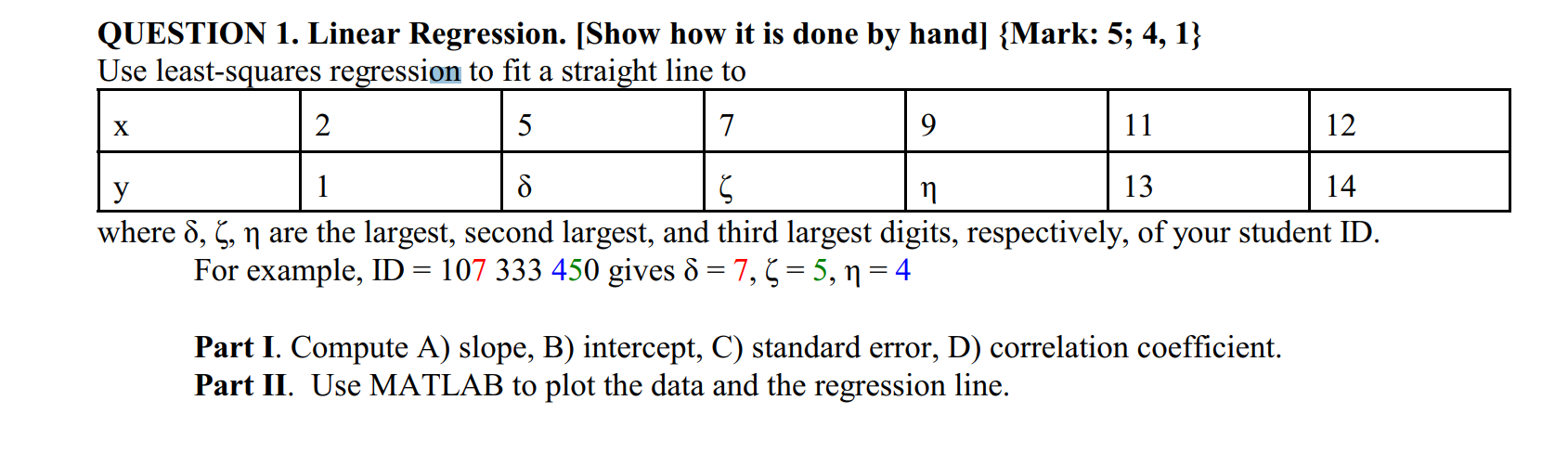 Solved QUESTION 1. Linear Regression. [Show how it is done | Chegg.com