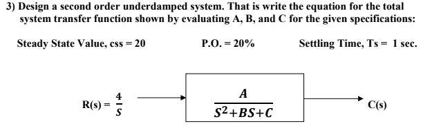 Solved 3) Design a second order underdamped system. That is | Chegg.com