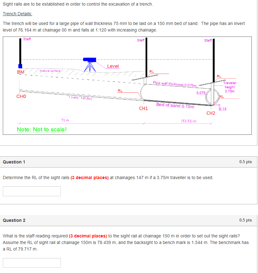 Solved Sight rails are to be established in order to control | Chegg.com