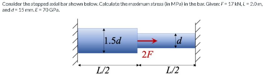 Solved Consider the stepped axial bar shown below.Calculate | Chegg.com