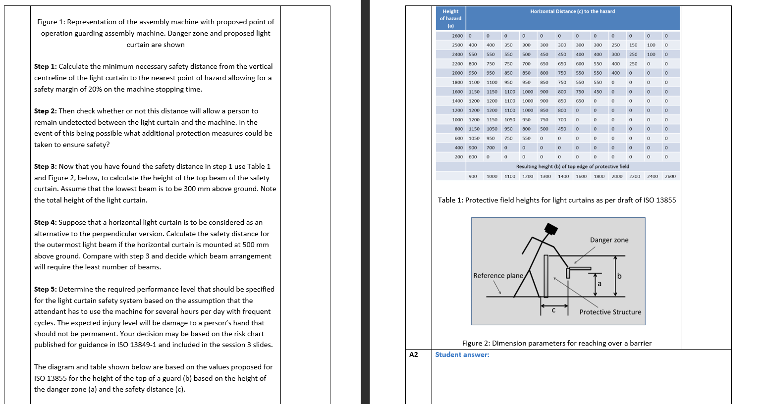Calculate the Safety Distance for a Light Curtain | Chegg.com