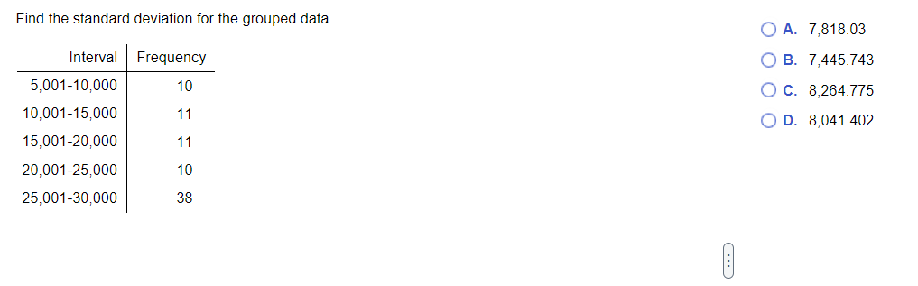 Solved Find the standard deviation for the grouped data. A. | Chegg.com