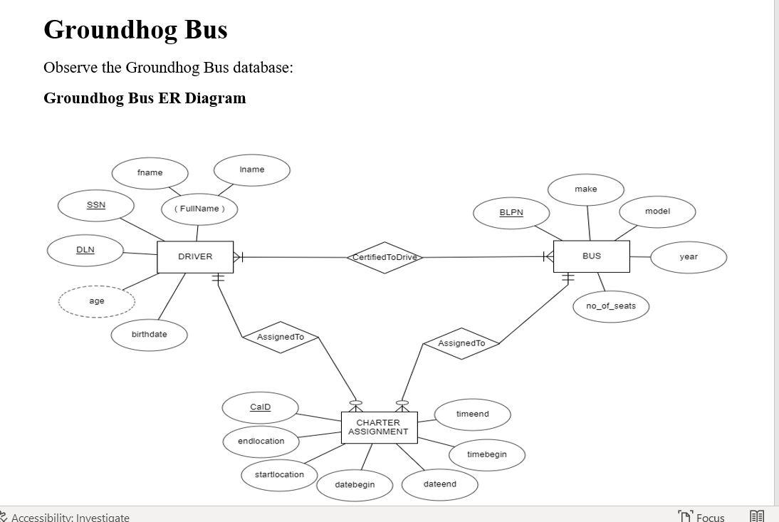 Solved Happy Insurance Data CLIENT ClientID ClientName | Chegg.com