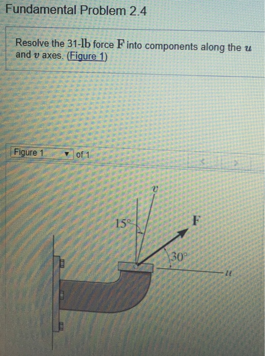 Solved Resolve the 31-lb force F into components along the u | Chegg.com