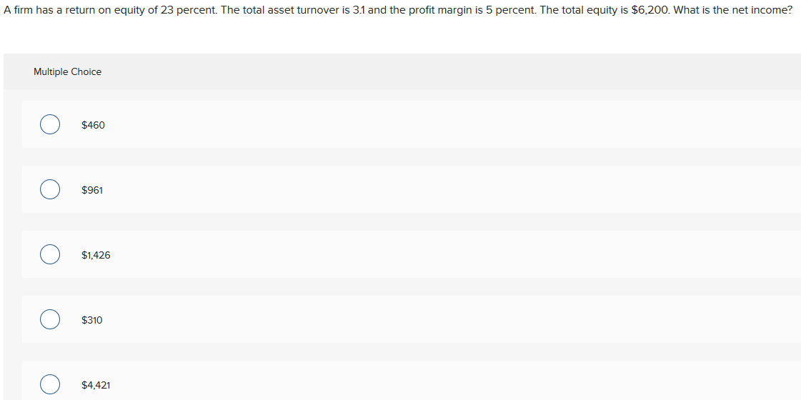 Solved A firm has a return on equity of 23 percent. The | Chegg.com