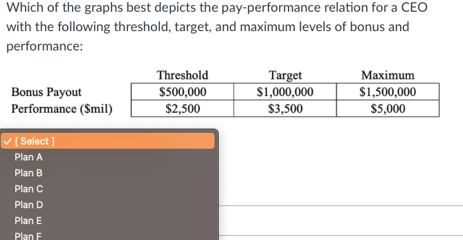 Solved The following two questions (Q21-22) are based on the | Chegg.com