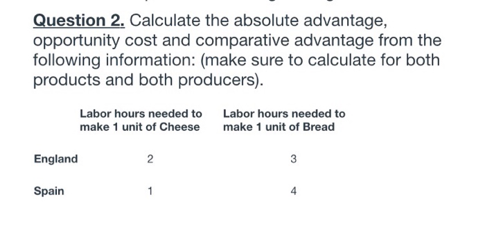 Solved Question 2. Calculate the absolute advantage, | Chegg.com