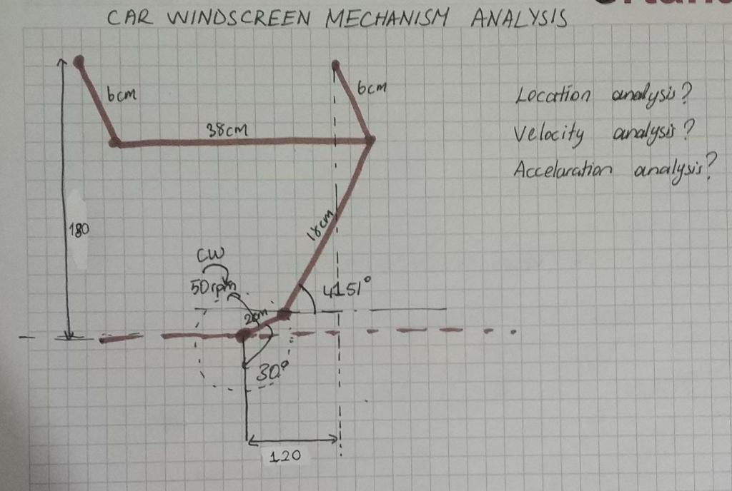 CAR WINDSCREEN MECHANISM ANALYSIS (6 cm 6cm 38cm | Chegg.com