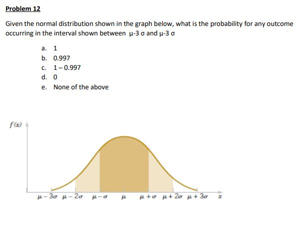 Solved Problem 12 Given the normal distribution shown in the | Chegg.com