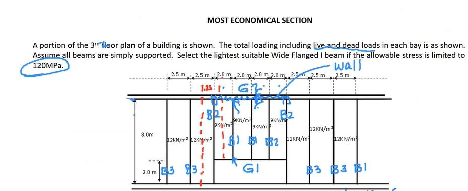 Solved MOST ECONOMICAL SECTION A portion of the 3rd floor | Chegg.com