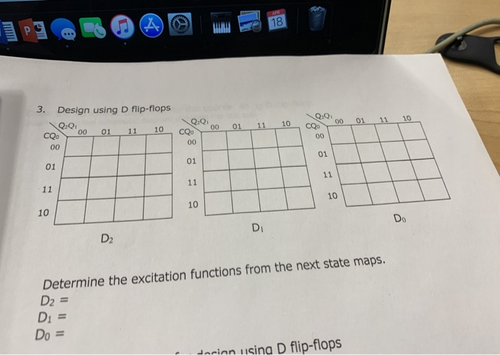 Solved its logic design Convert the transition table to | Chegg.com