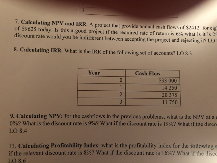 Solved 7. Calculating NPV and IRR. A project that provide | Chegg.com