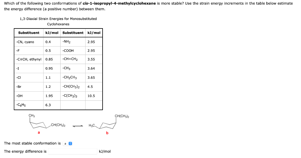 Solved Which of the following two conformations of | Chegg.com