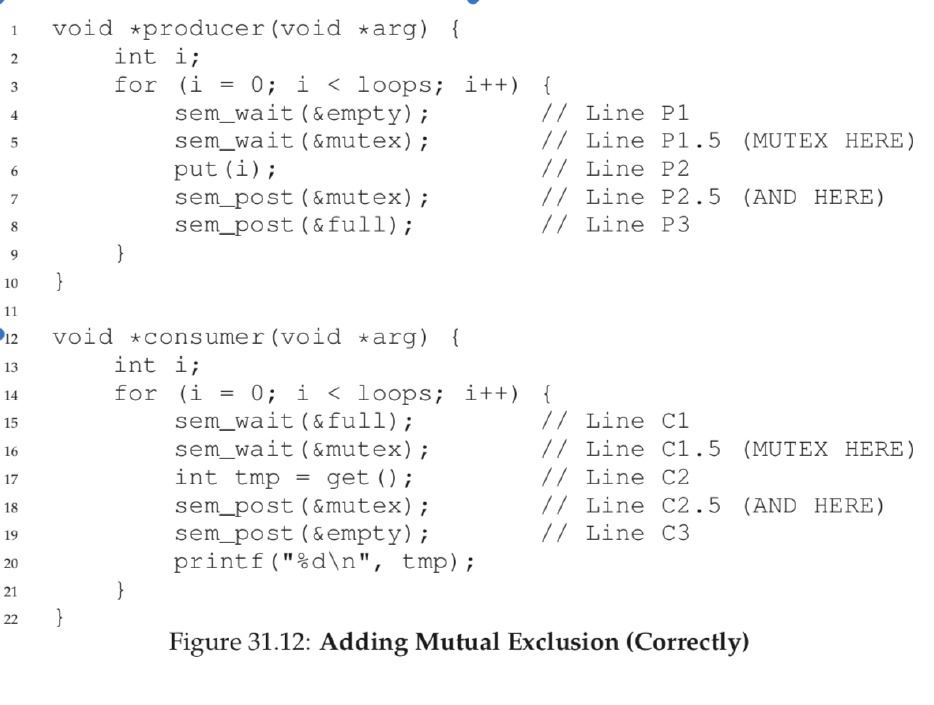 Solved Systems Programming, C, Operating Systems. This shows | Chegg.com