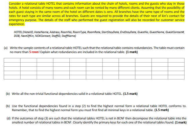 Consider a relational table HOTEL that contains | Chegg.com