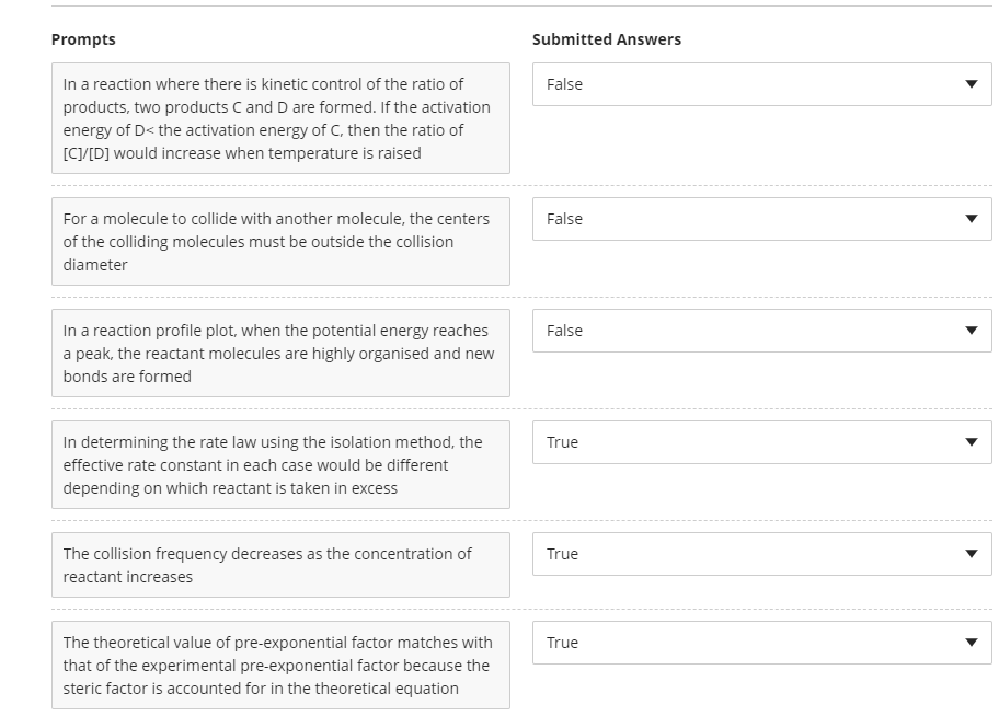 Solved Prompts Submitted Answers In a reaction where there | Chegg.com