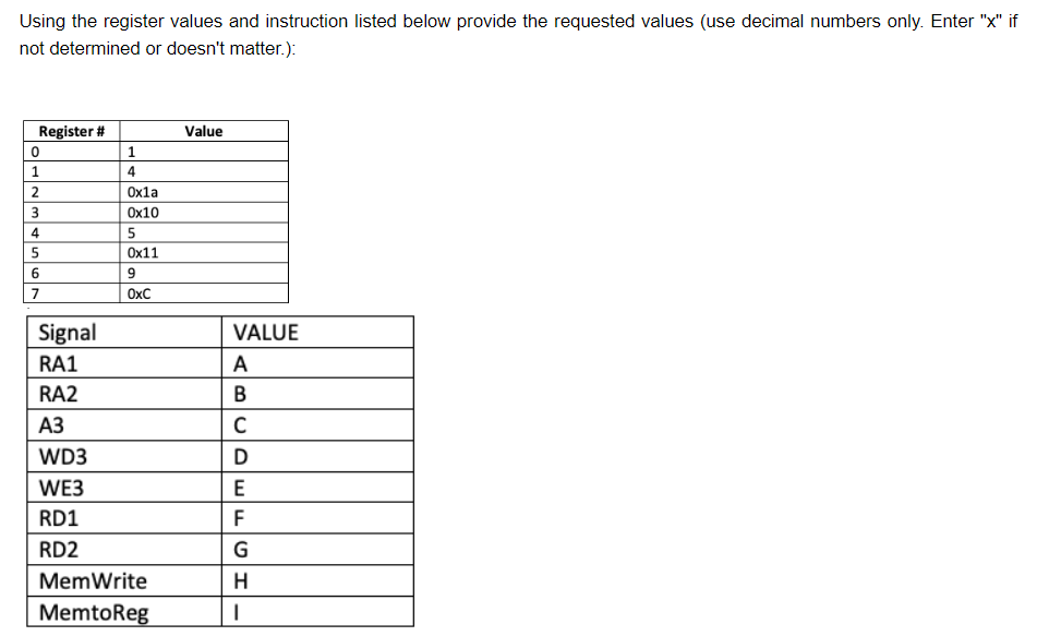 Solved Using the register values and instruction listed | Chegg.com