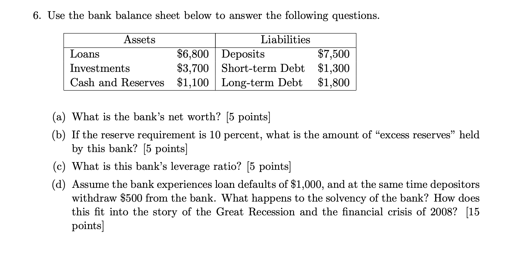 Solved 6. Use the bank balance sheet below to answer the | Chegg.com