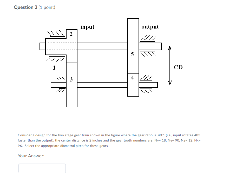 Solved Question 3 (1 point) input output CD Consider a | Chegg.com