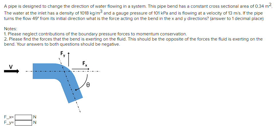 Solved A pipe is designed to change the direction of water | Chegg.com