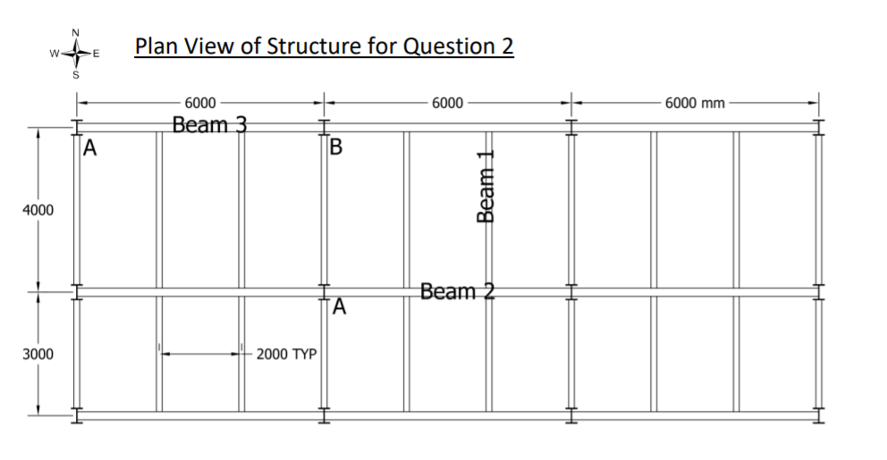 Solved The plan view of a wing of a structure is shown in | Chegg.com