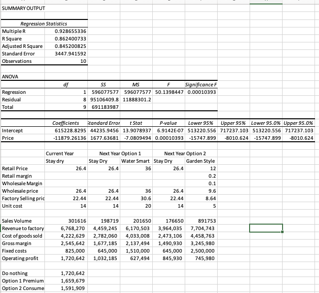 Montreal Gloves (MG) is a considering two new lines | Chegg.com