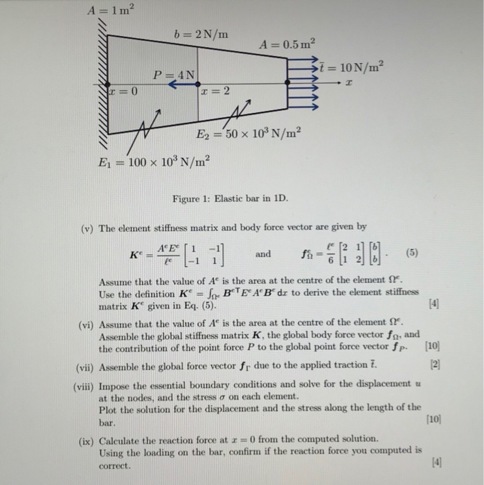 Solved Q1 Consider the problem of the extension of a linear | Chegg.com