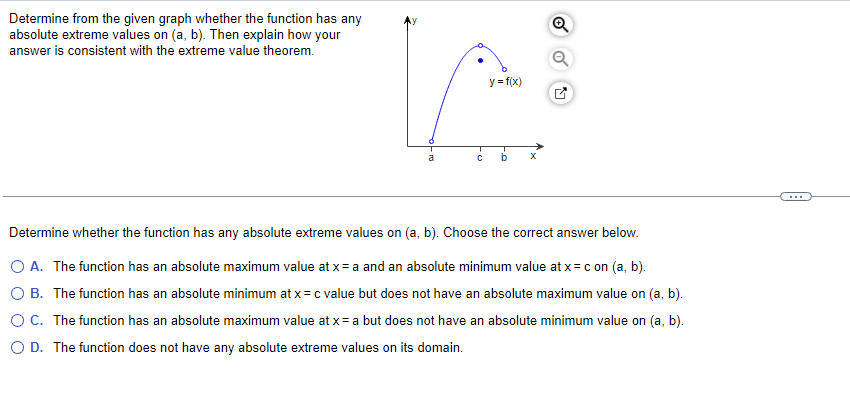 Solved Determine from the given graph whether the function | Chegg.com