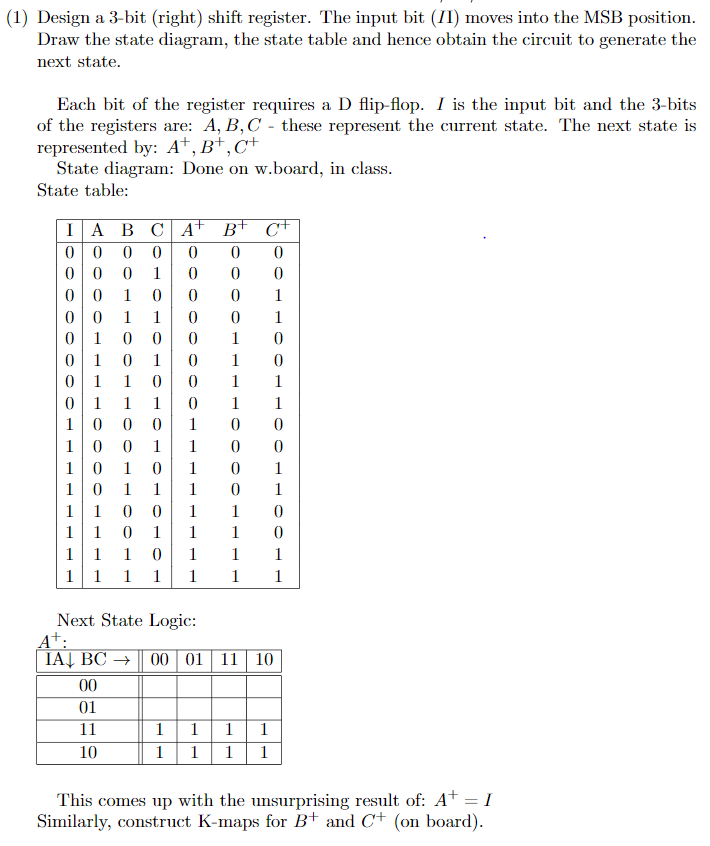 Solved (1) Design a 3-bit (right) shift register. The input | Chegg.com