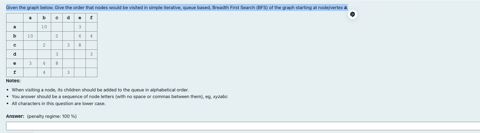 Solved - When visiting a node, its children should be added | Chegg.com