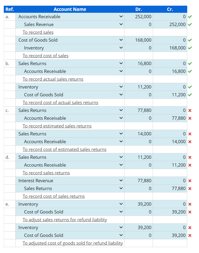 Solved ANSWER PARTS C, D, and E. Make sure your answers are | Chegg.com