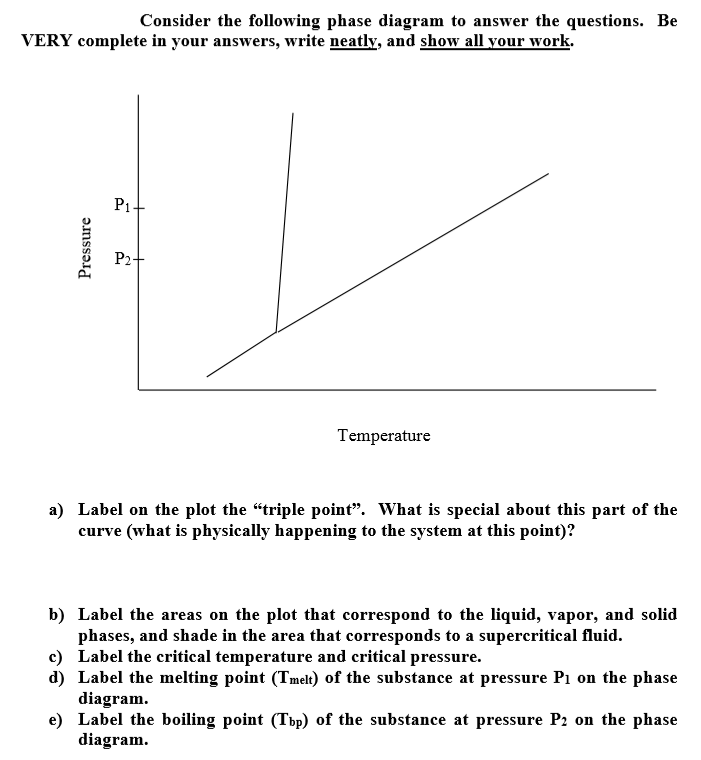 Solved Consider the following phase diagram to answer the | Chegg.com